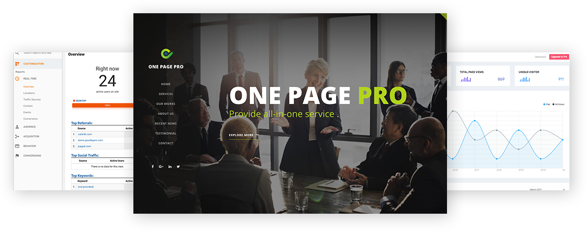 SEO Support - Tek Support